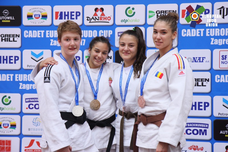 GB Judo Weekend Review: 11 – 12 March - British Judo