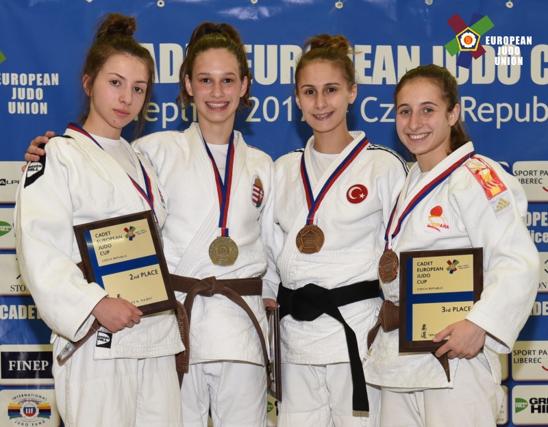 GB Judo Weekend Review 08-09 April 2017 - British Judo