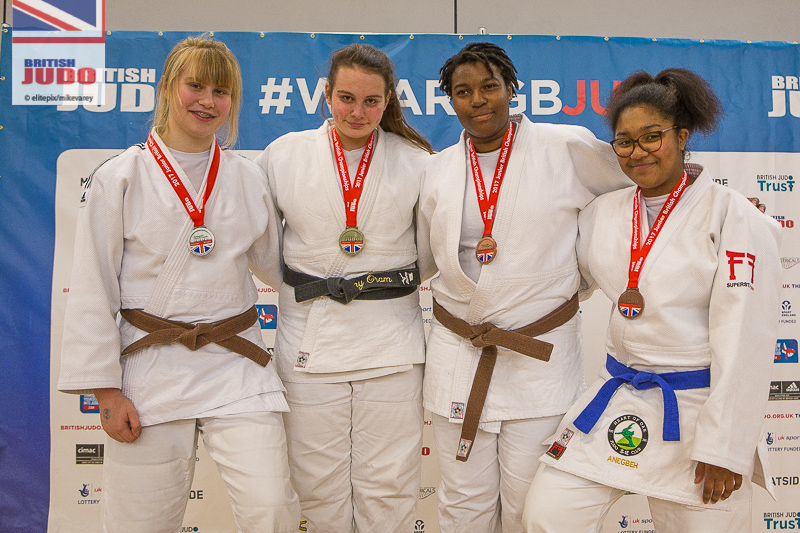 Image Gallery: 2017 Junior British Championships - British Judo