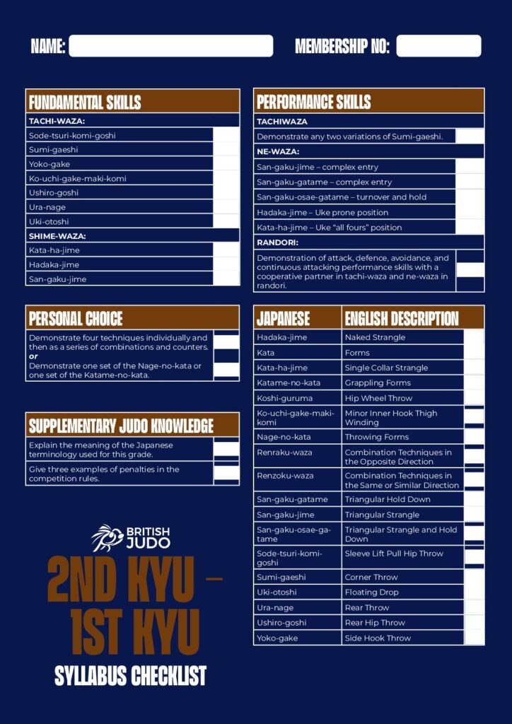 Kyu Grade Scheme - British Judo Association