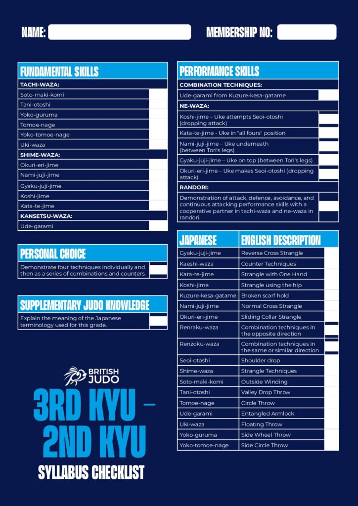 Kyu Grade Scheme - British Judo Association