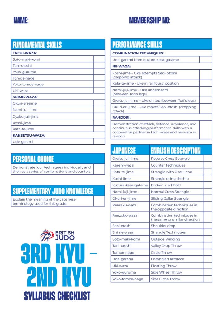 Kyu Grade Scheme - British Judo Association