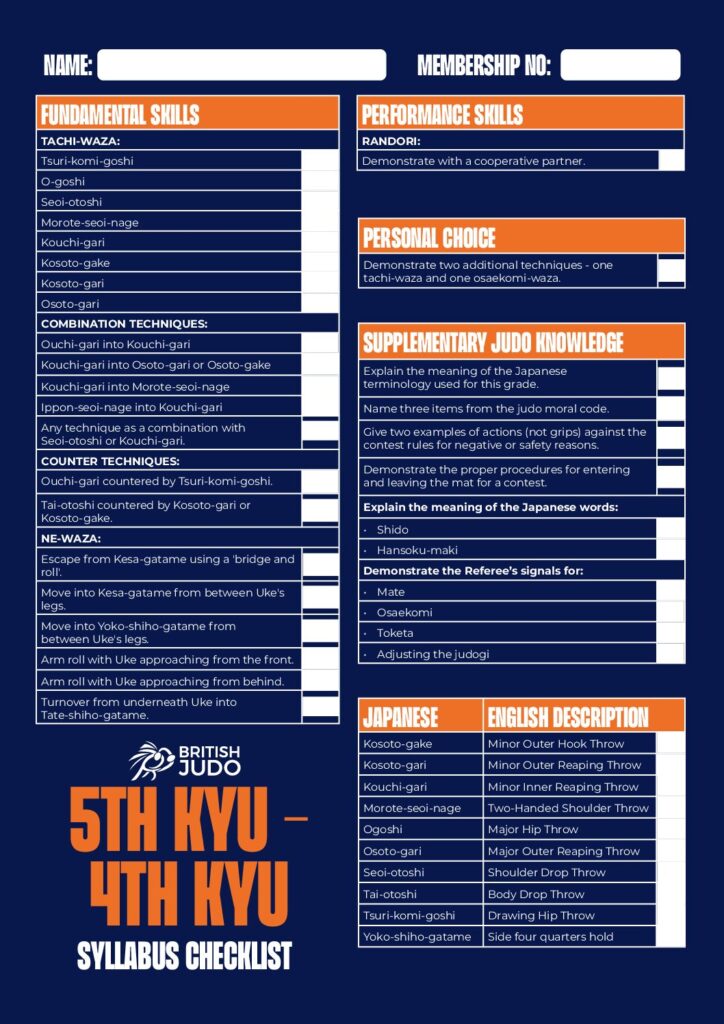 Kyu Grade Scheme - British Judo Association