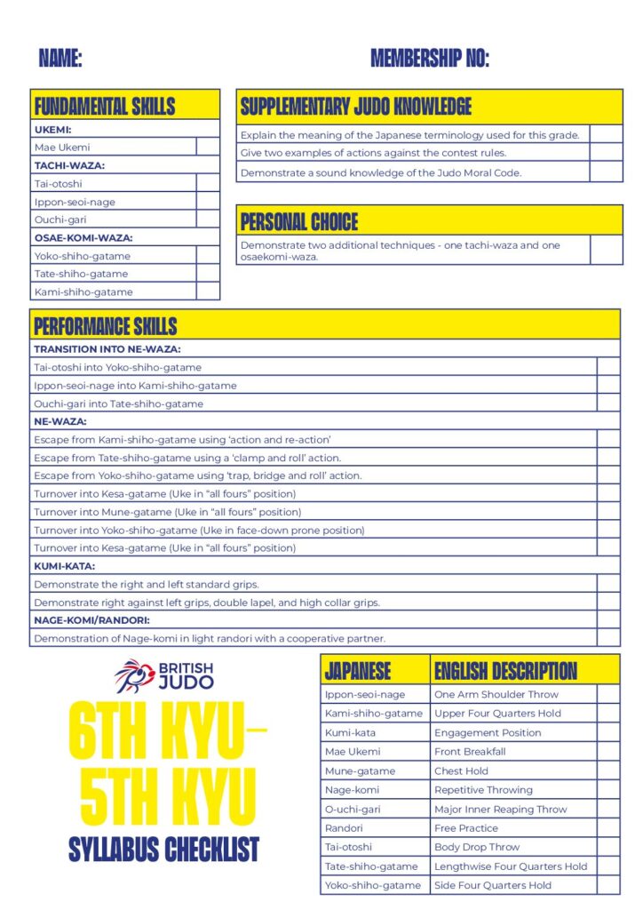 Kyu Grade Scheme - British Judo Association