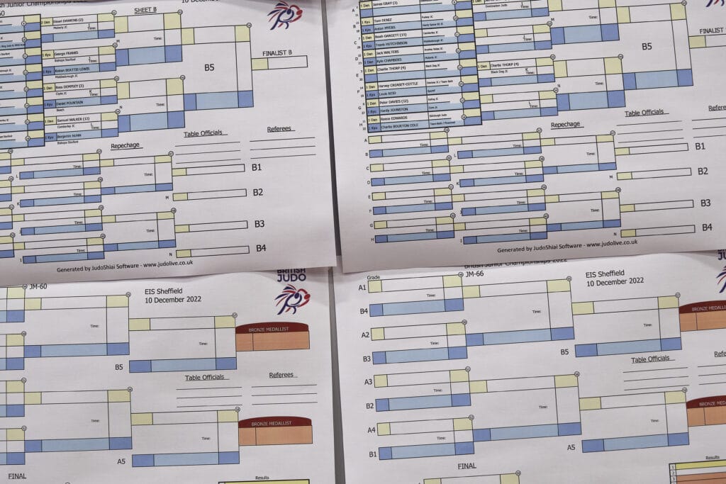 Contest Rules - British Judo Association