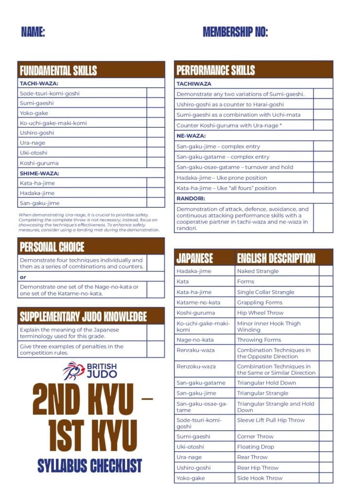 Kyu Grade Scheme - British Judo Association
