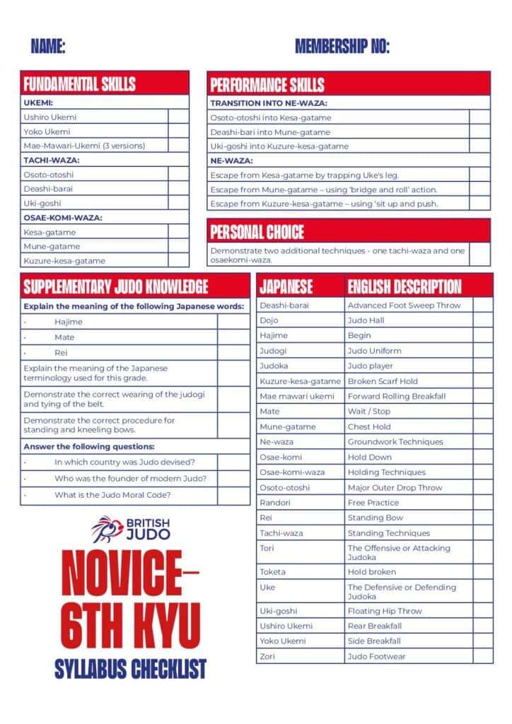 Kyu Grade Scheme - British Judo Association