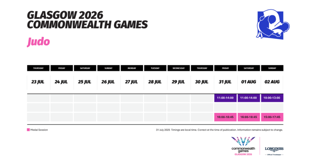 Glasgow 2026 Unveils Commonwealth Games Session Schedule - British Judo ...